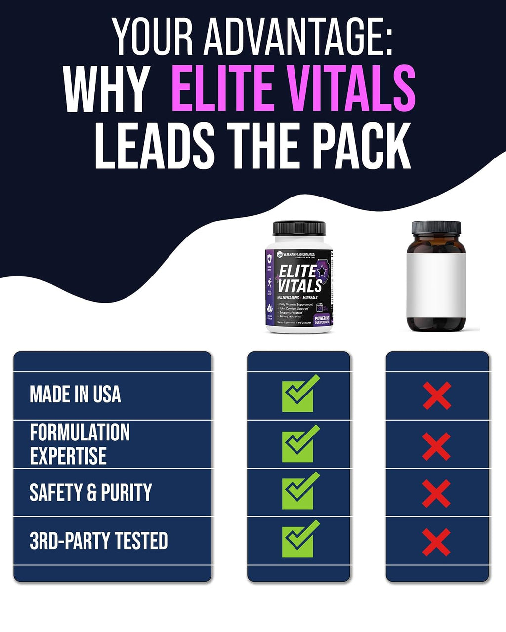 nutrient-rich multivitamins for men