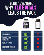 nutrient-rich multivitamins for men