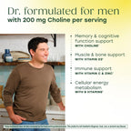 nutrient-rich multivitamins for men