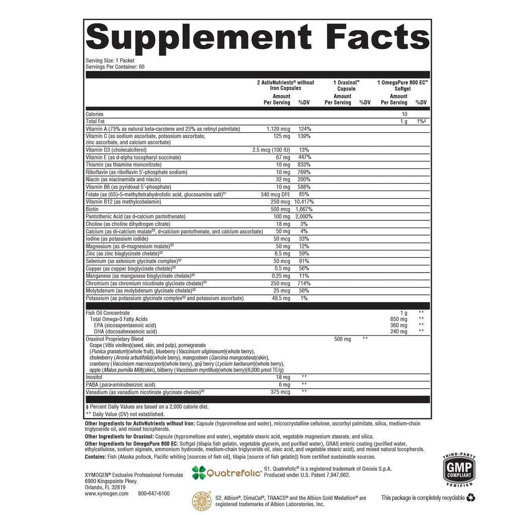 nutrient-rich multivitamins for optimal health