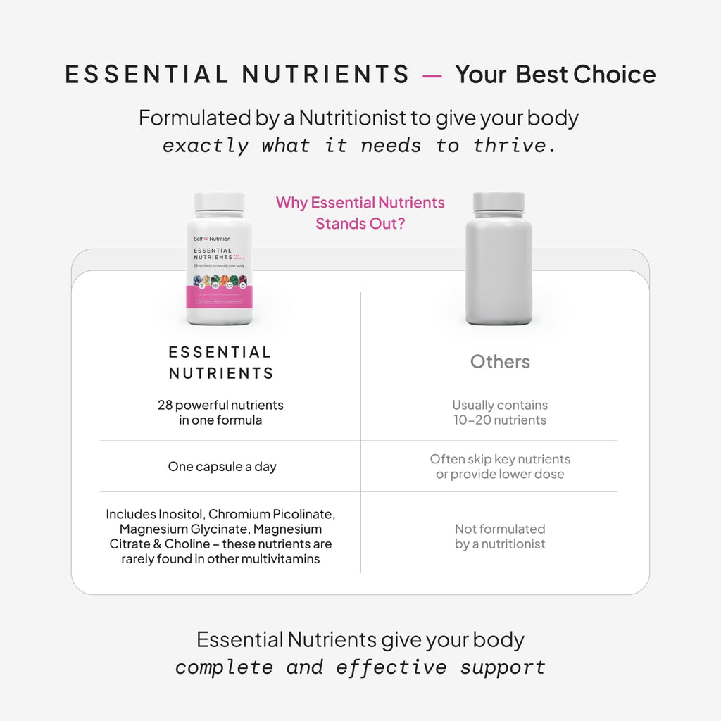 nutrient-rich multivitamins for vitality
