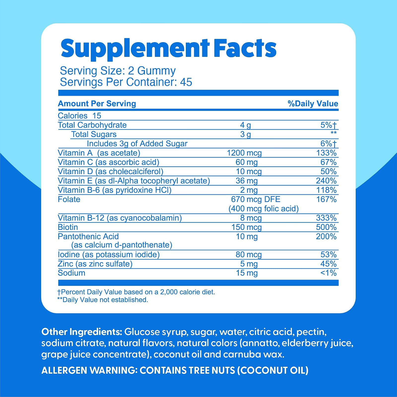 nutrient-rich multivitamins for women