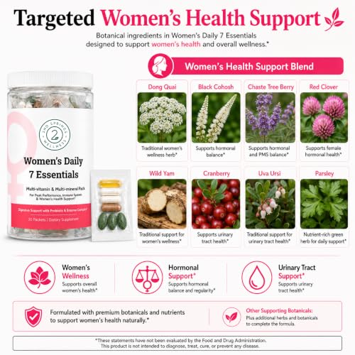 Nutrient-rich multivitamins for women