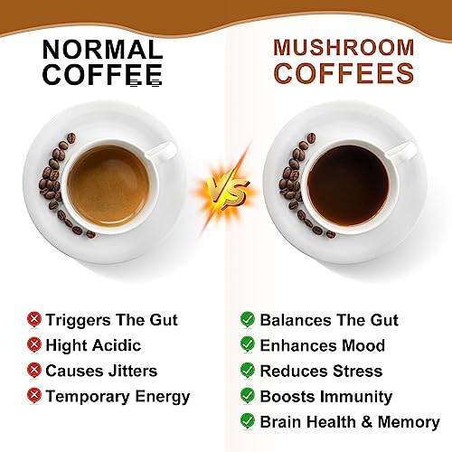 nutrient-rich mushroom coffee drink