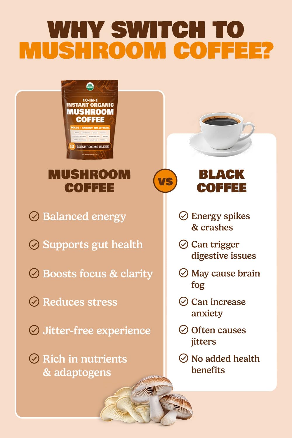 nutrient-rich mushroom coffee mix
