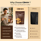 Nutrient-rich mushroom coffee powder