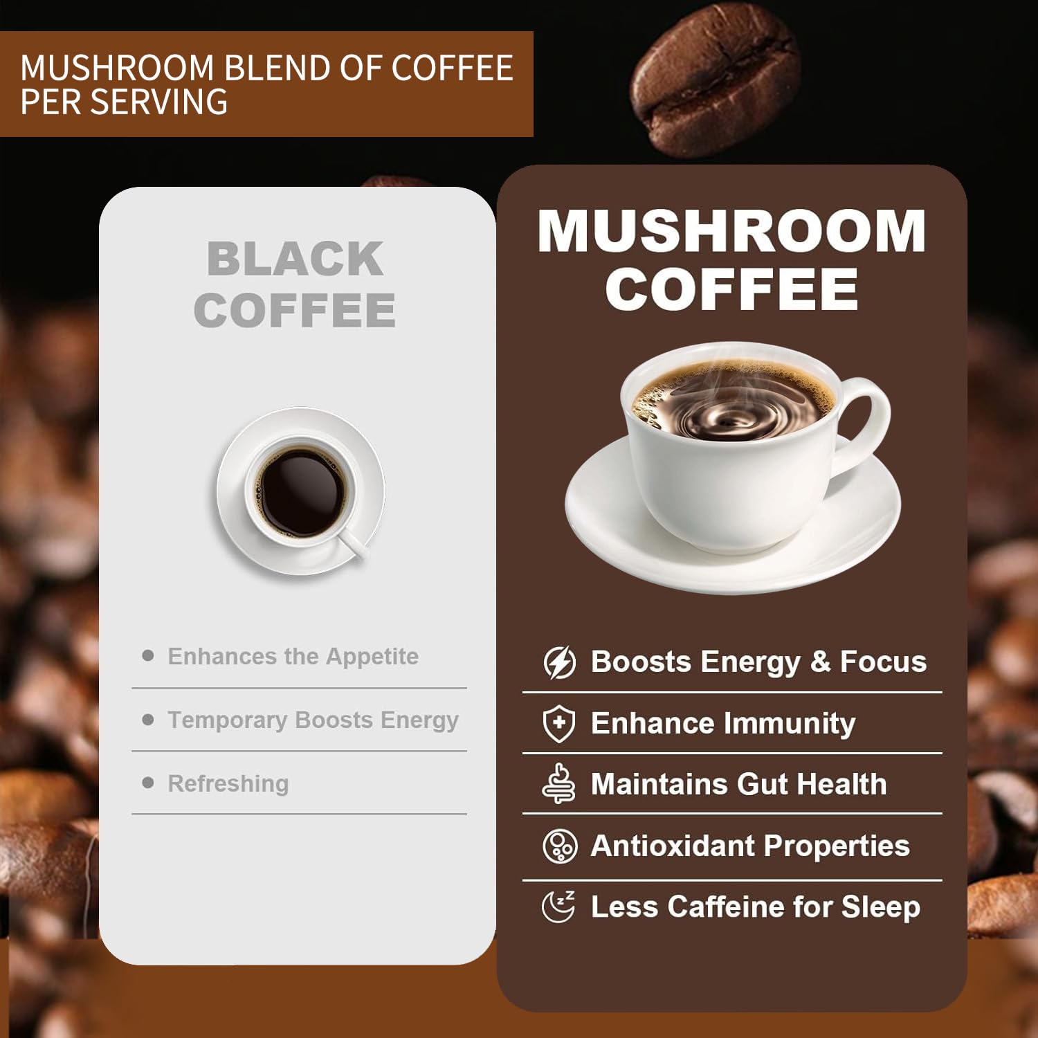 nutrient-rich mushroom coffee powder