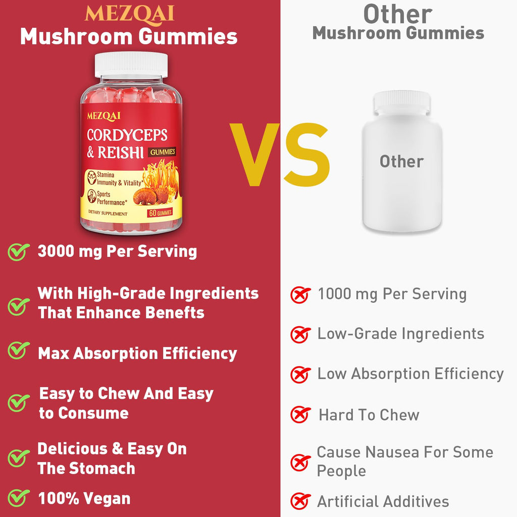 Nutrient-rich mushroom gummies for adults