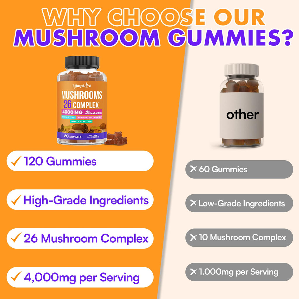 Nutrient-rich mushroom gummies for adults
