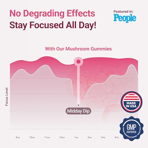 nutrient-rich mushroom gummies for families
