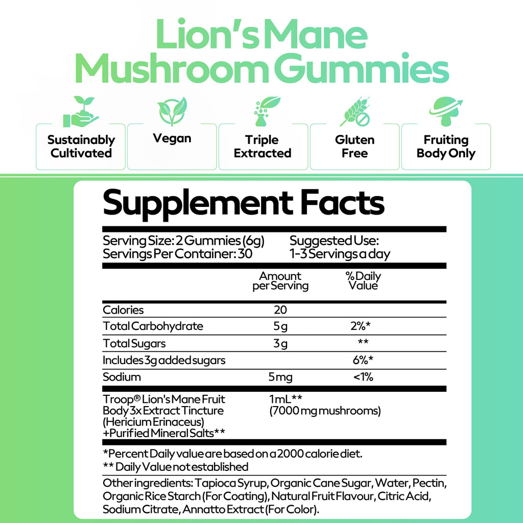 Nutrient-rich mushroom gummies for overall health