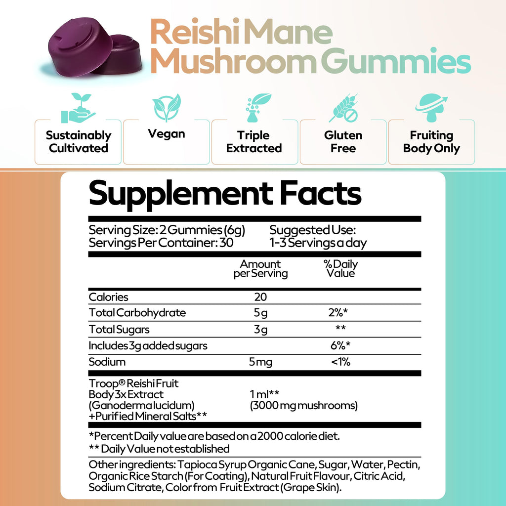 Nutrient-rich mushroom gummies for vitality