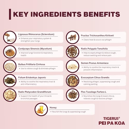 nutrient-rich mushroom health supplement