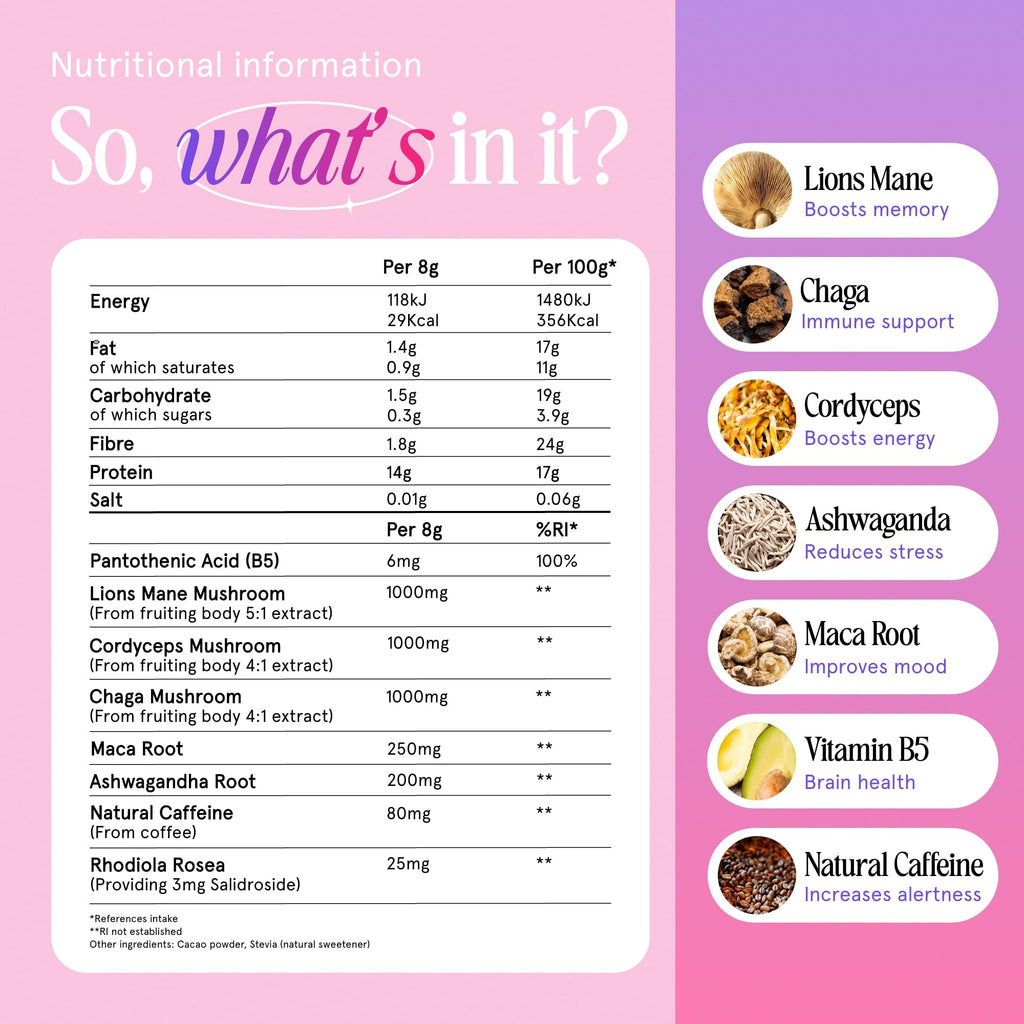 nutrient-rich mushroom superfood
