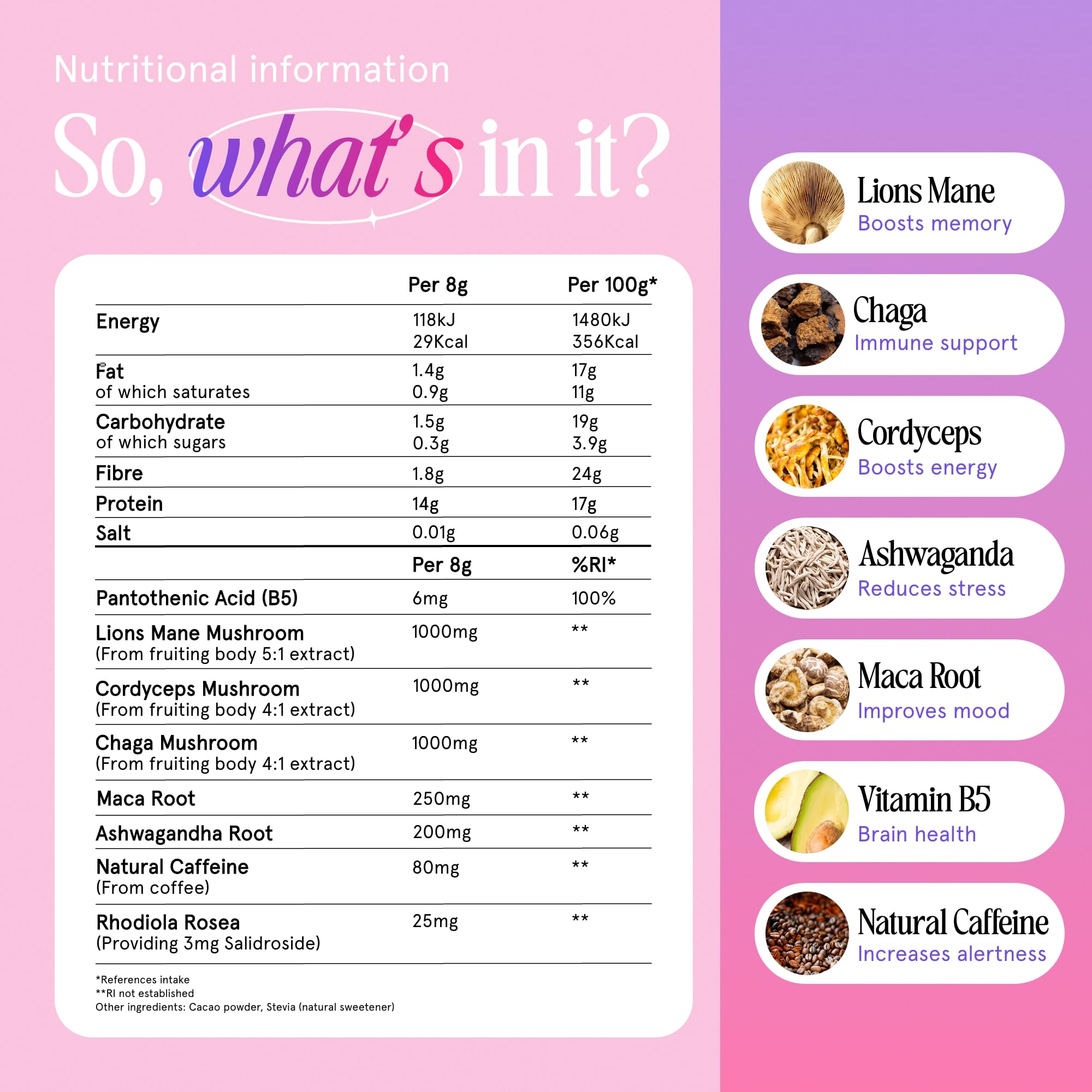 nutrient-rich mushroom superfood