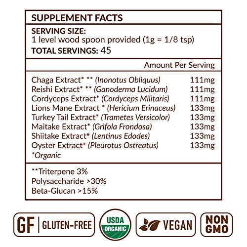 nutrient-rich mushroom superfood