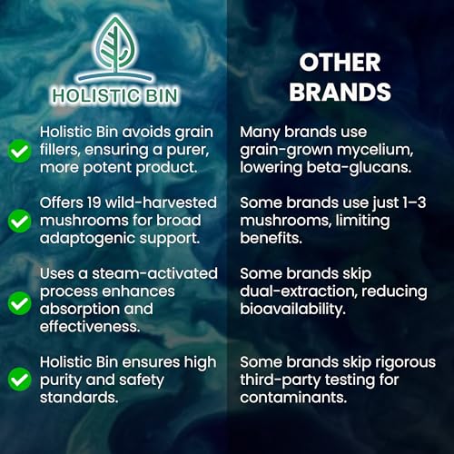 nutrient-rich mushroom supplement
