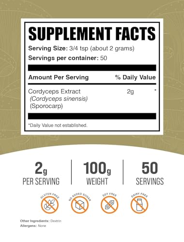 Nutrient-rich mushrooms for athletes