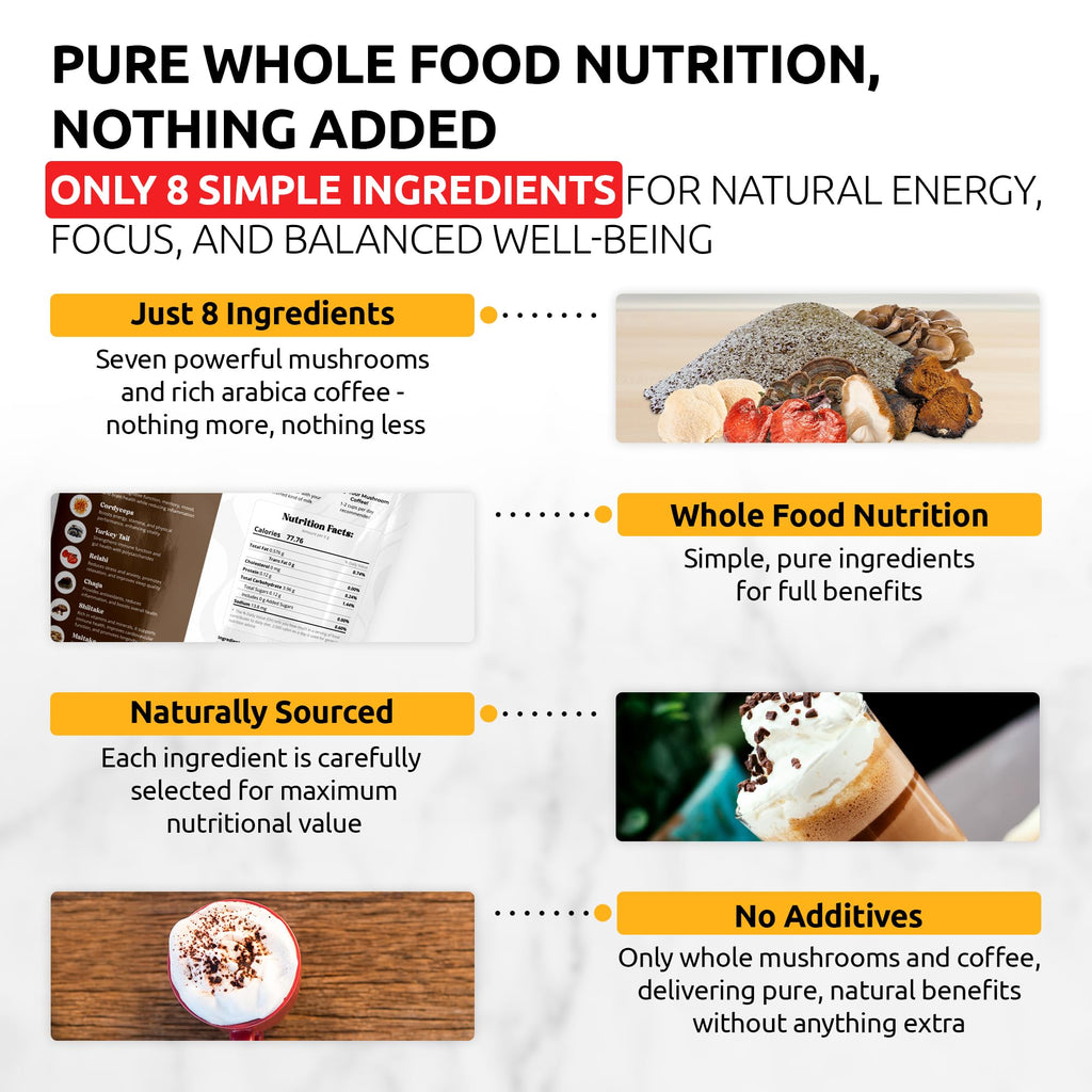 nutrient-rich mushrooms for better health