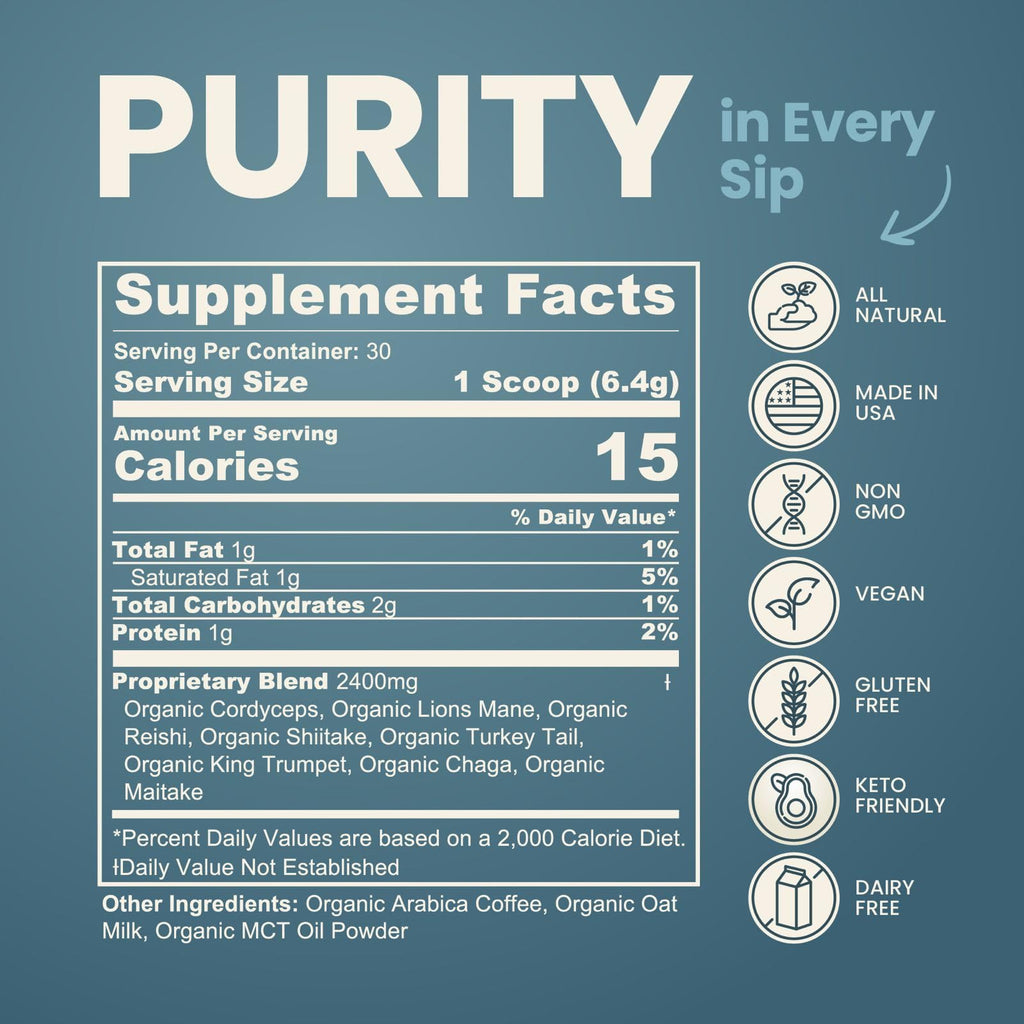 nutrient-rich mushrooms for health