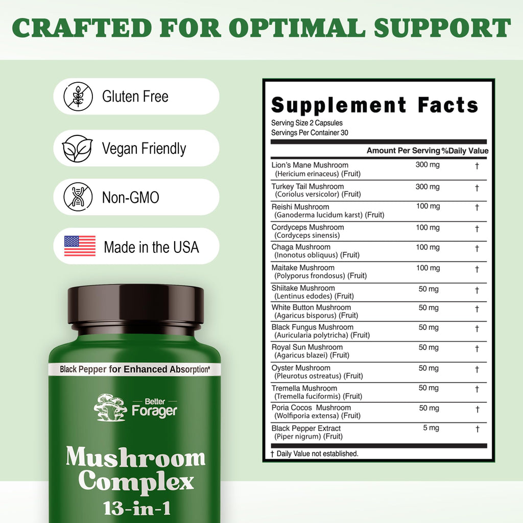 Nutrient-rich mushrooms for health