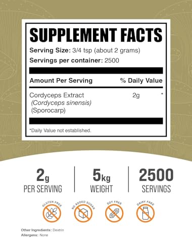 Nutrient-rich mushrooms for immune support