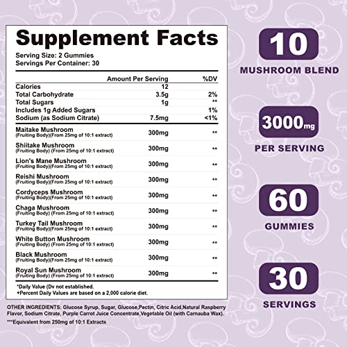 Nutrient-rich mushrooms for immune support