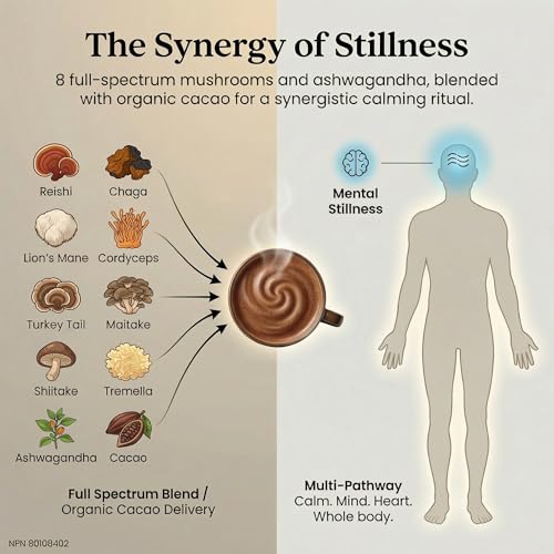 nutrient-rich mushrooms for optimal wellness