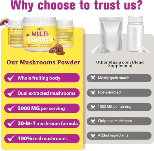 Nutrient-rich mushrooms for vitality