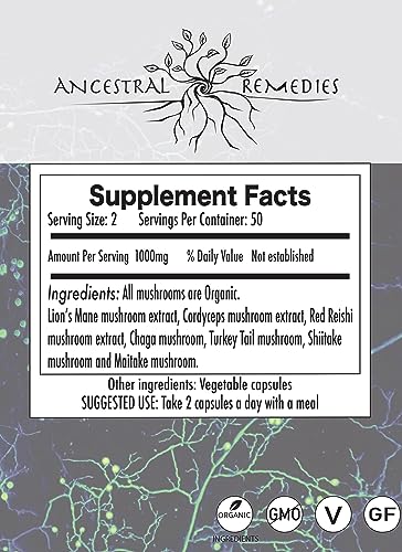 nutrient-rich mushrooms for wellness