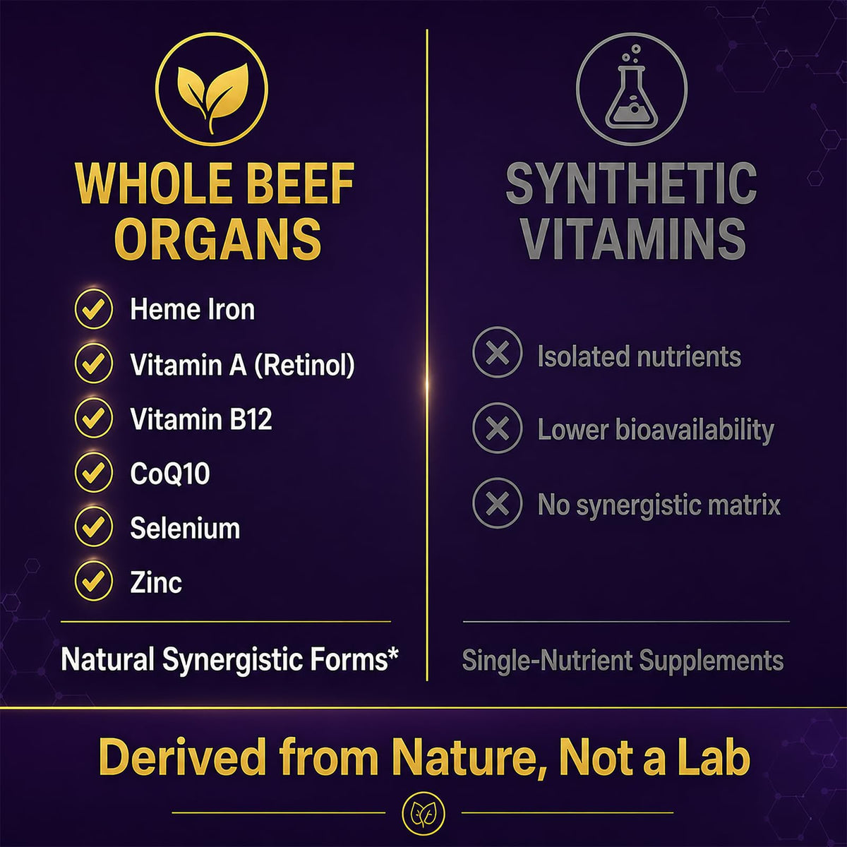 nutrient-rich organ supplement for women