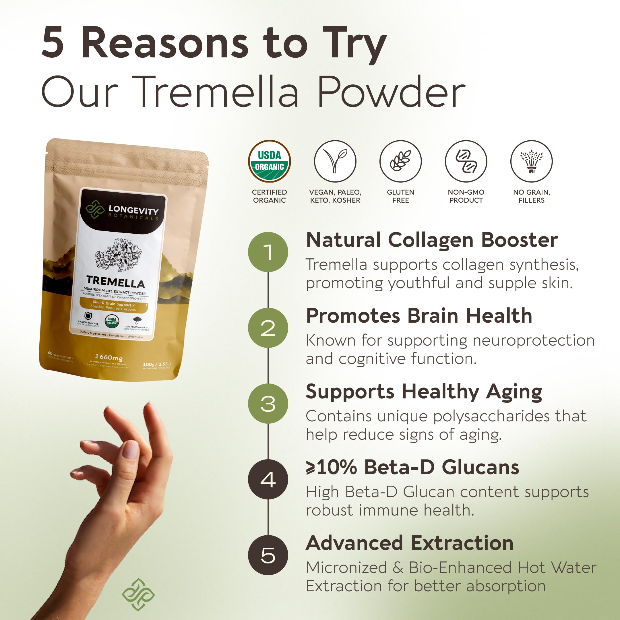 Nutrient-rich organic mushroom supplement