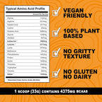 nutrient-rich pea protein isolate