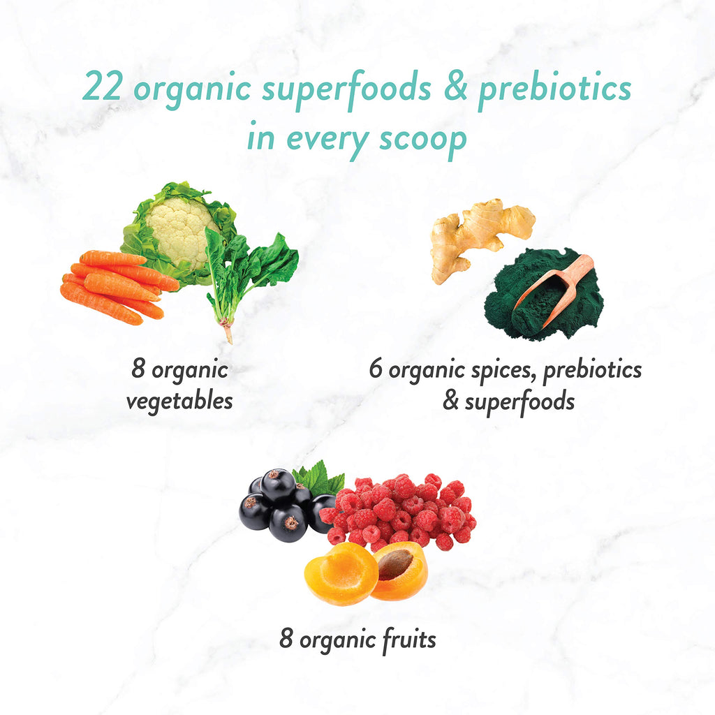 Nutrient-rich powder for healthy growth