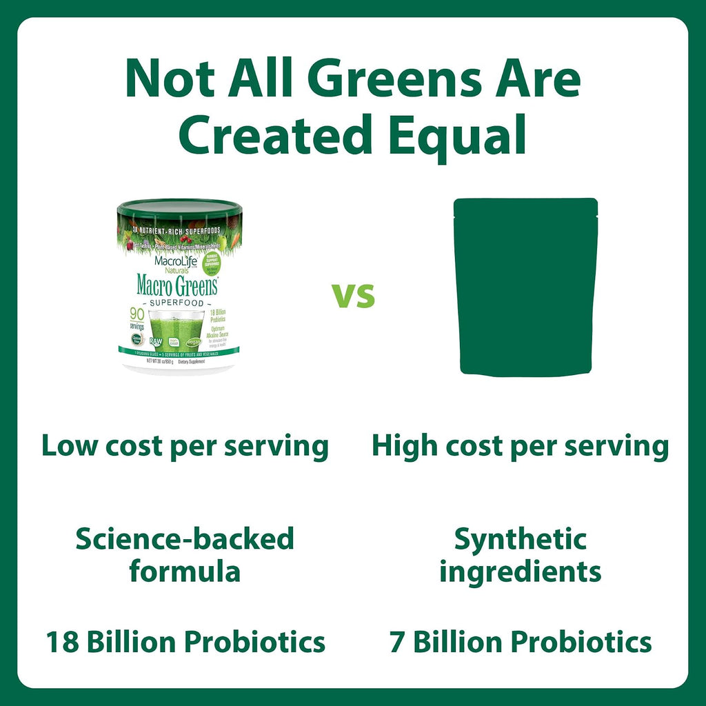 Nutrient-rich powder for healthy lifestyle