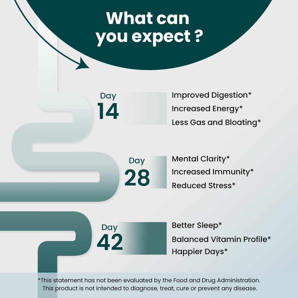 nutrient-rich powder for vitality