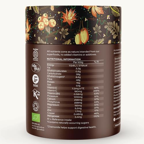 Nutrient-rich prebiotics for better digestion