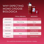 Nutrient-rich prenatal vitamin blend