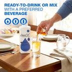 nutrient-rich protein for daily intake