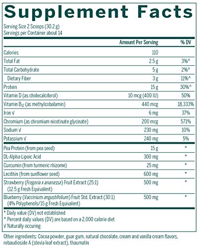 nutrient-rich protein powder for active lifestyles