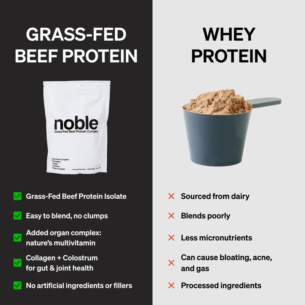 Nutrient-rich protein powder for daily health