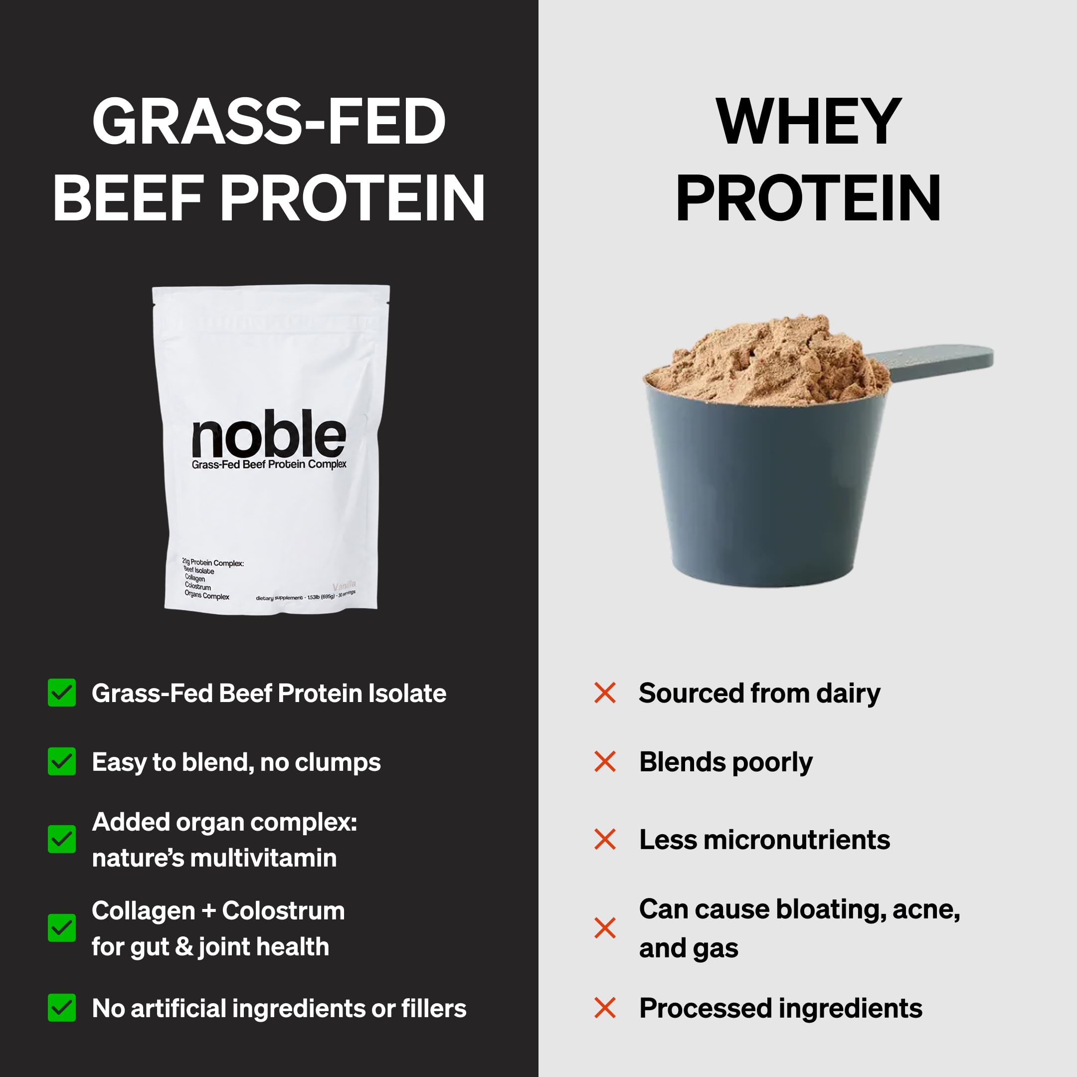 Nutrient-rich protein powder for daily health