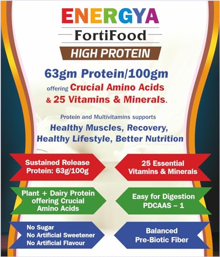 nutrient-rich protein powder for muscle gain