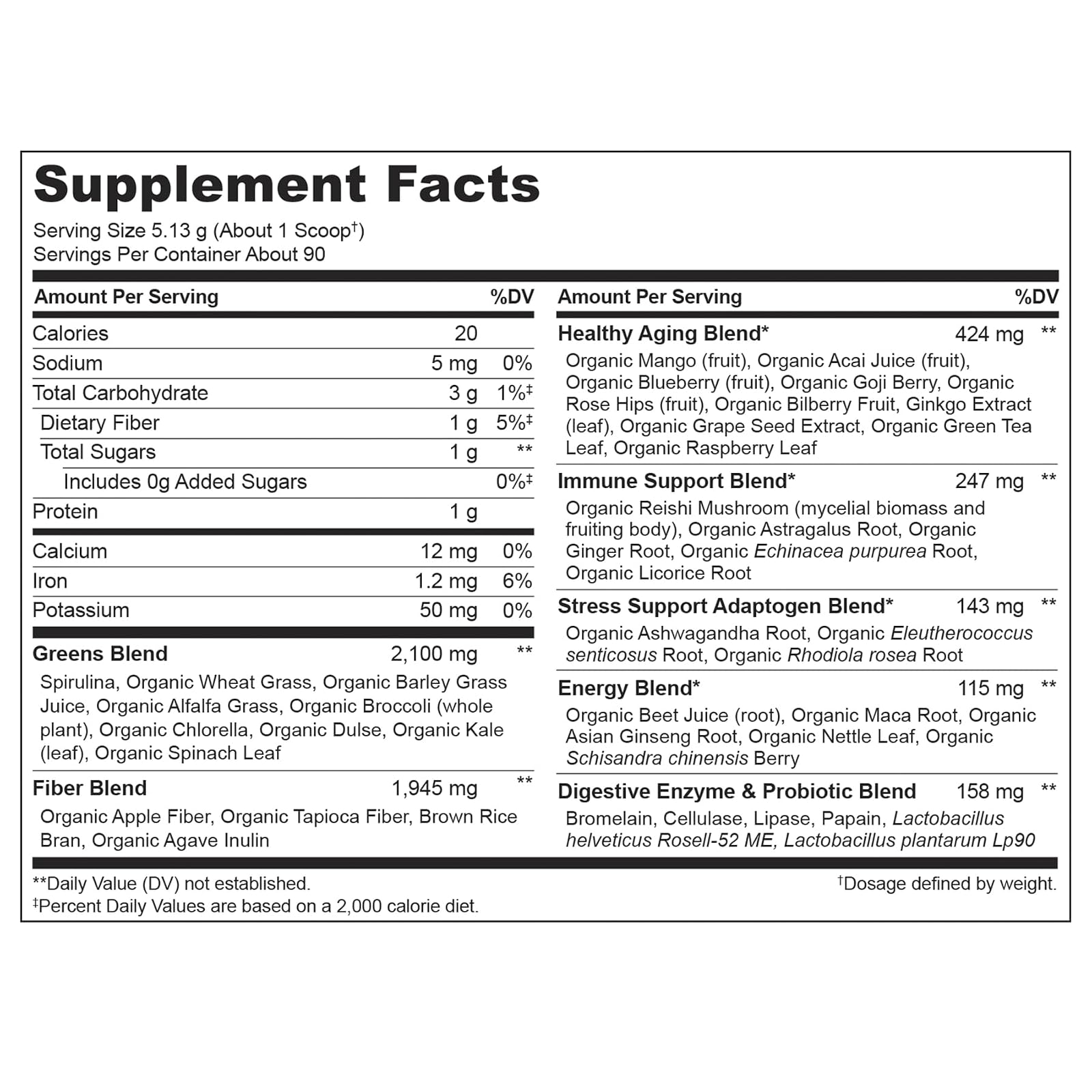 nutrient-rich raw greens powder blend
