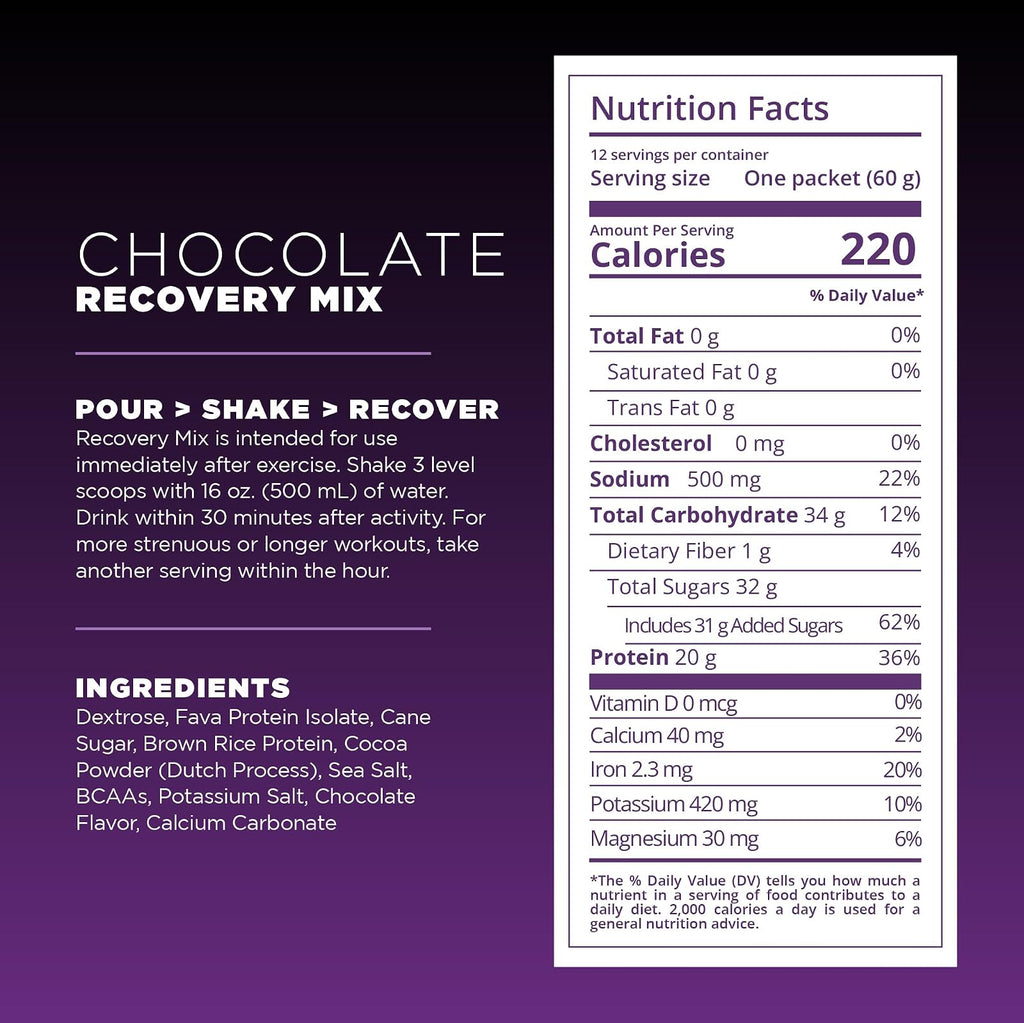 nutrient-rich recovery for athletes
