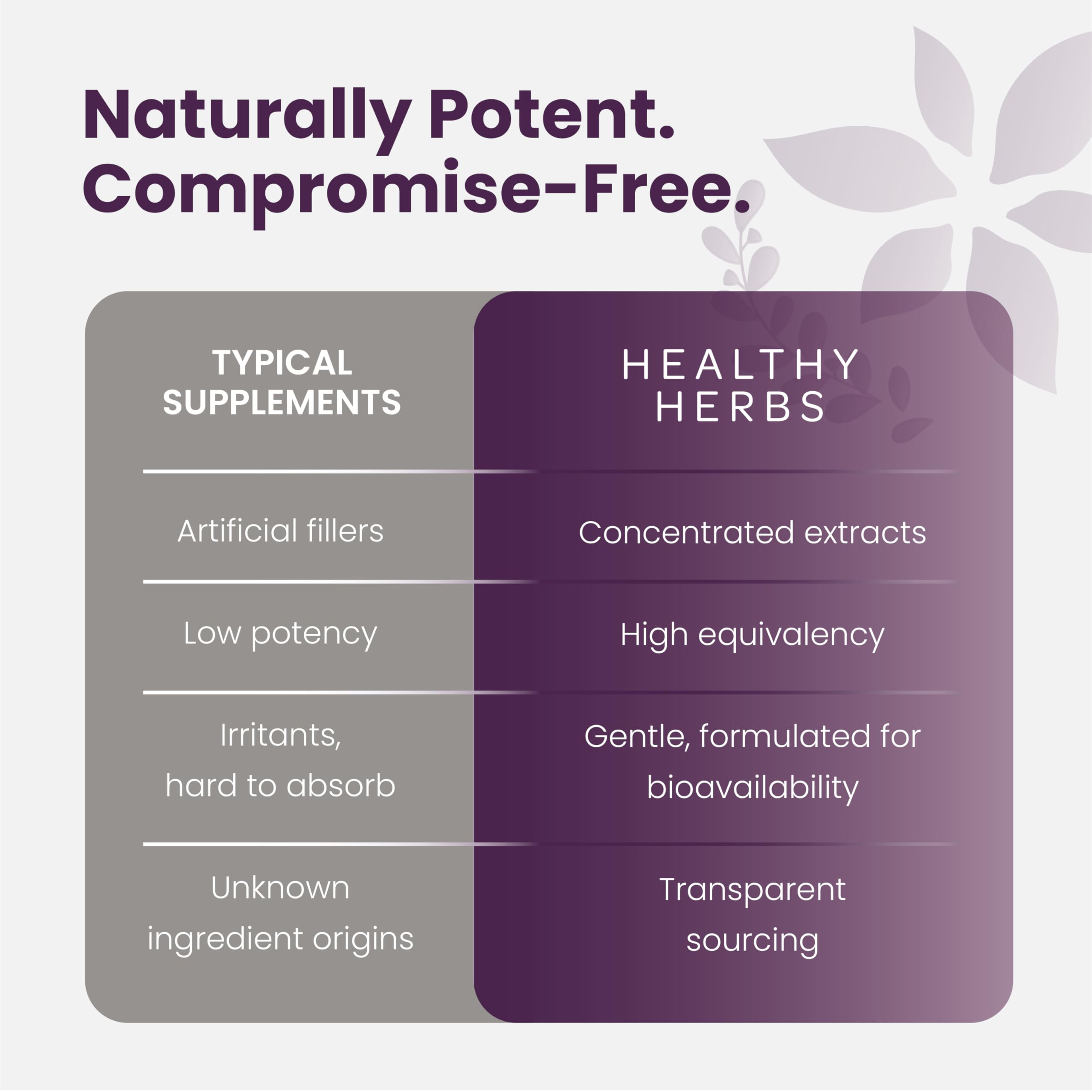 nutrient-rich sea moss capsules