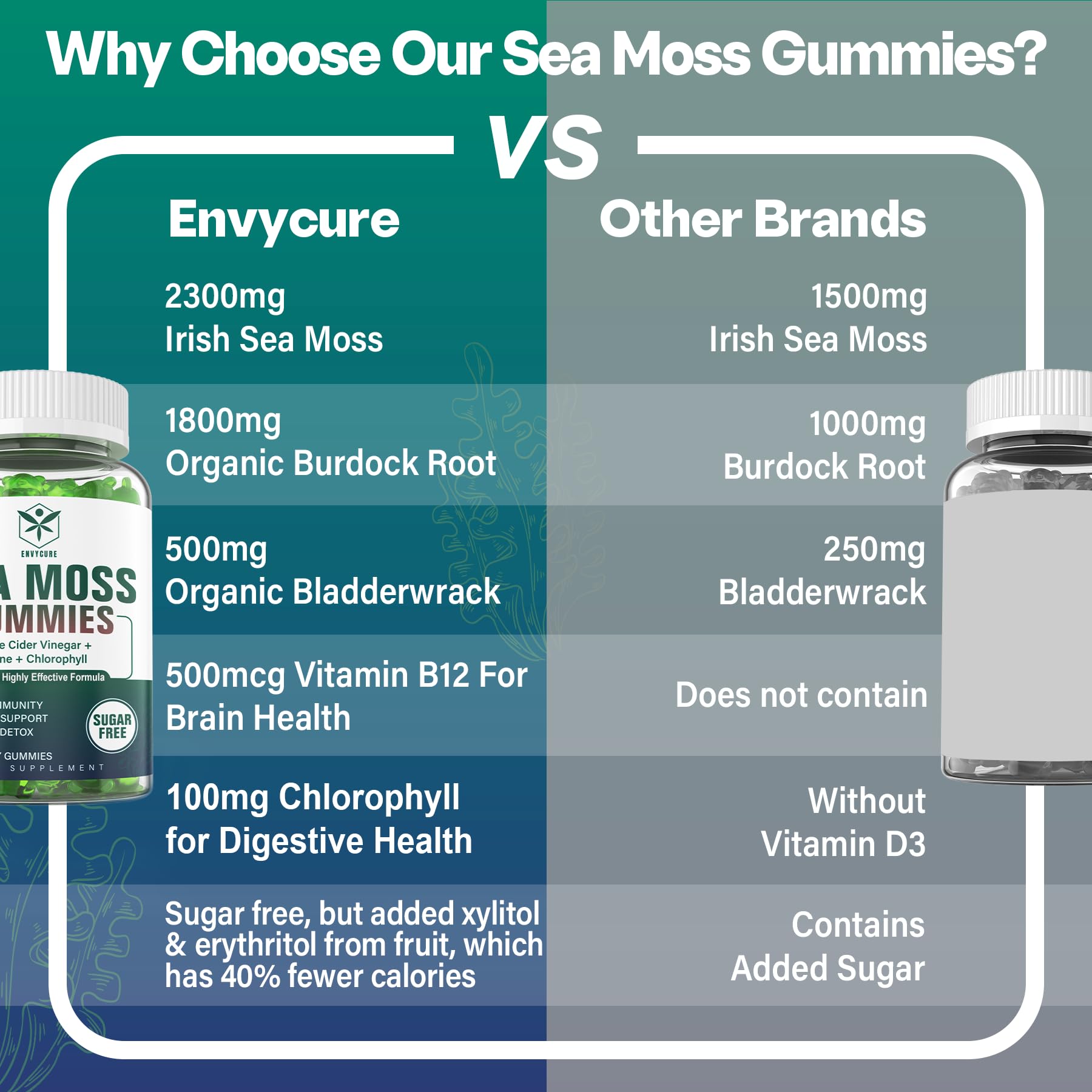 nutrient-rich sea moss gel supplement