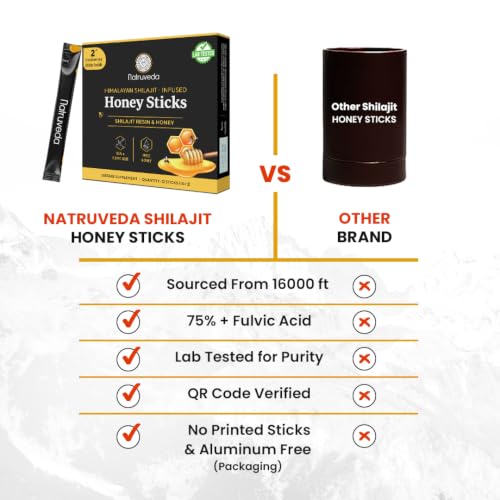 nutrient-rich shilajit honey supplement