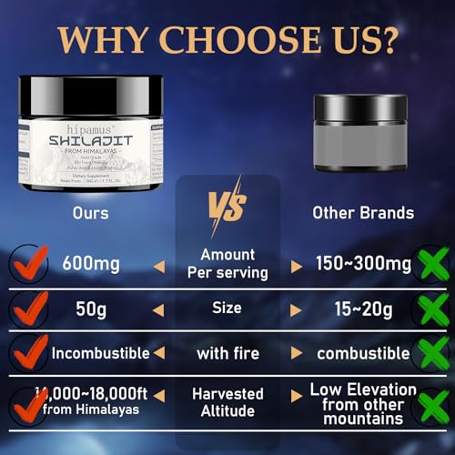 nutrient-rich Shilajit resin supplement
