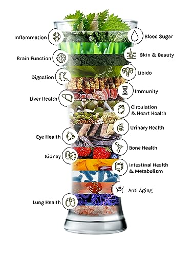 nutrient-rich smoothie booster